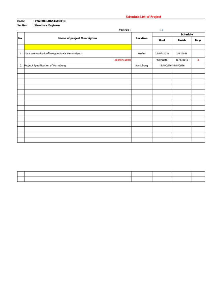 Name Syaifullah S1603013 Section Structure Engineer Schedule Start