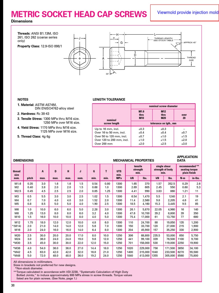 Metric Socket Head Cap Screw Sizes | PDF | Screw | Mechanical Engineering
