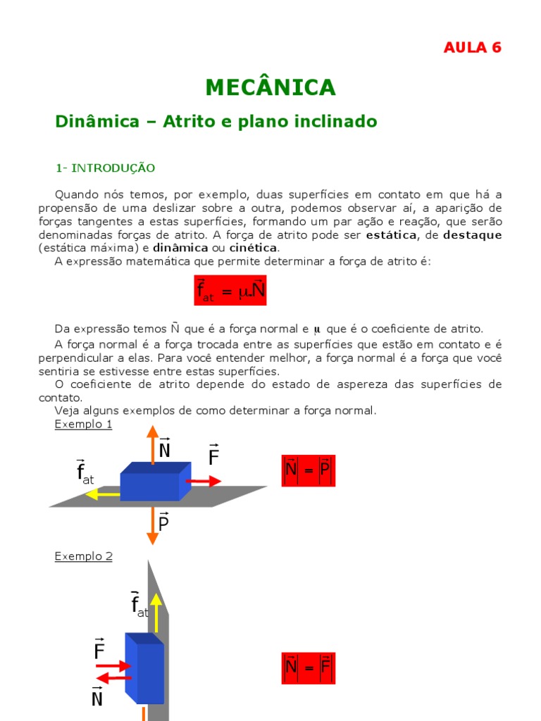 Mapa Mental: Atrito e Plano Inclinado | PDF | Atrito | Força