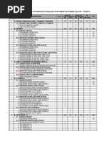 SIA Protocol Codes Table | PDF