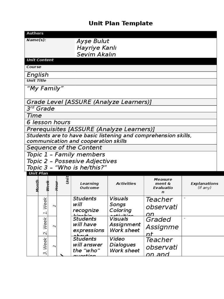 Unit Plan Template: Teacher Observati On Graded Assignme NT Teacher ...