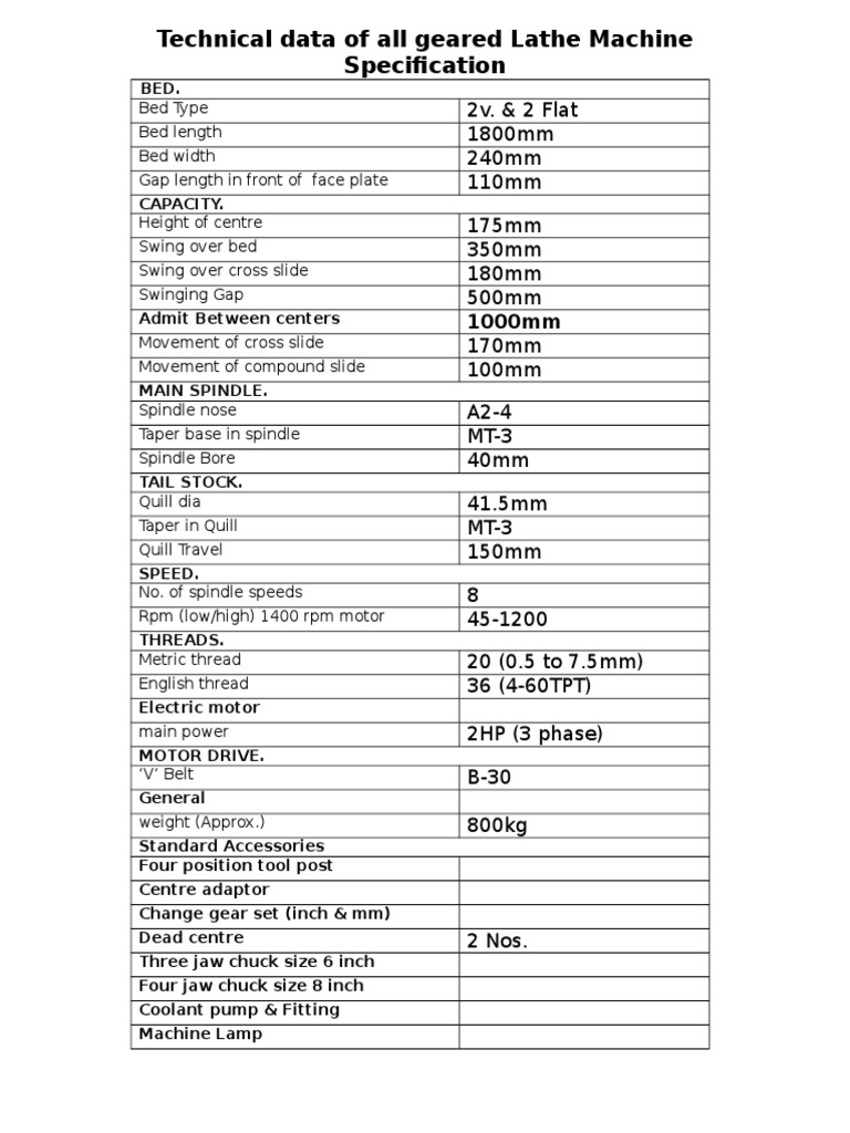 Technical Data of All Geared Lathe Machine Specification | PDF