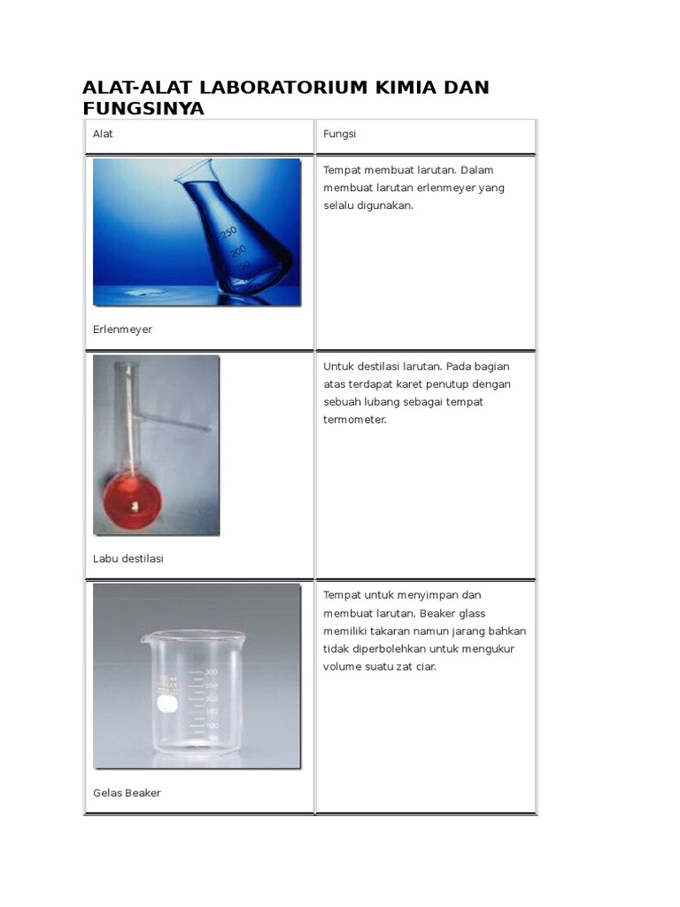 Alat - Alat Lab Kimia | PDF