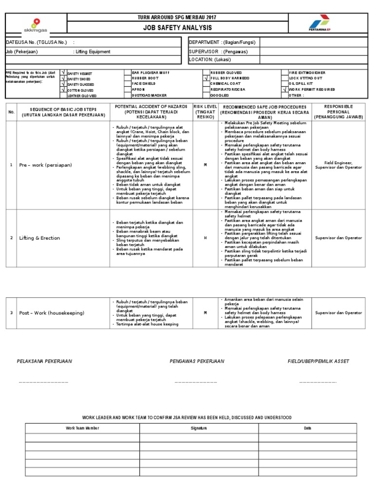 FORM JSA Lifting Equipment (Done) | PDF | Teknologi & Rekayasa