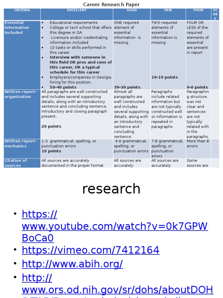 Career Research Paper Rubric Revised | PDF | Occupational Hygiene ...