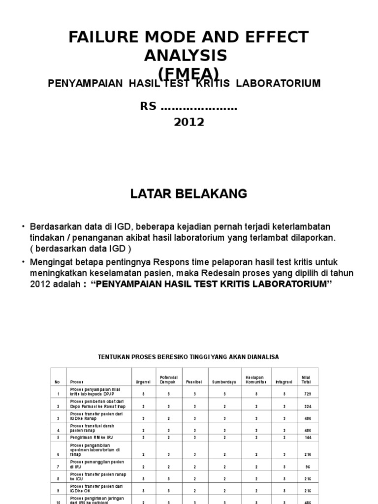 Contoh FMEA | PDF