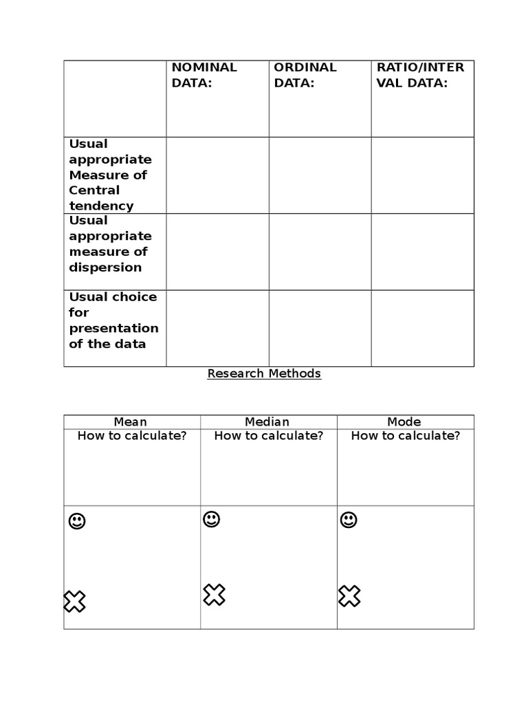 Research Methods Booklet 1 | PDF | Computers
