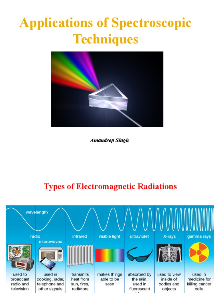 Applications of Spectroscopic Techniques | PDF | Infrared Spectroscopy ...