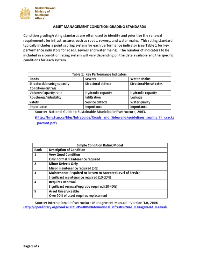 Asset Management Condition Grading Standards PDF | PDF | Water Supply ...
