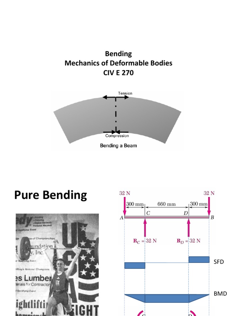 Bending PDF | PDF
