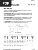 Pg Thread DIN 40430, Steel Conduit Thread | Screw | Metalworking