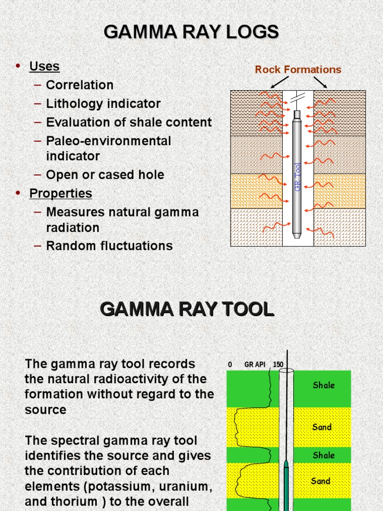 6 Gamma Ray | PDF | Nuclear Physics | Chemistry