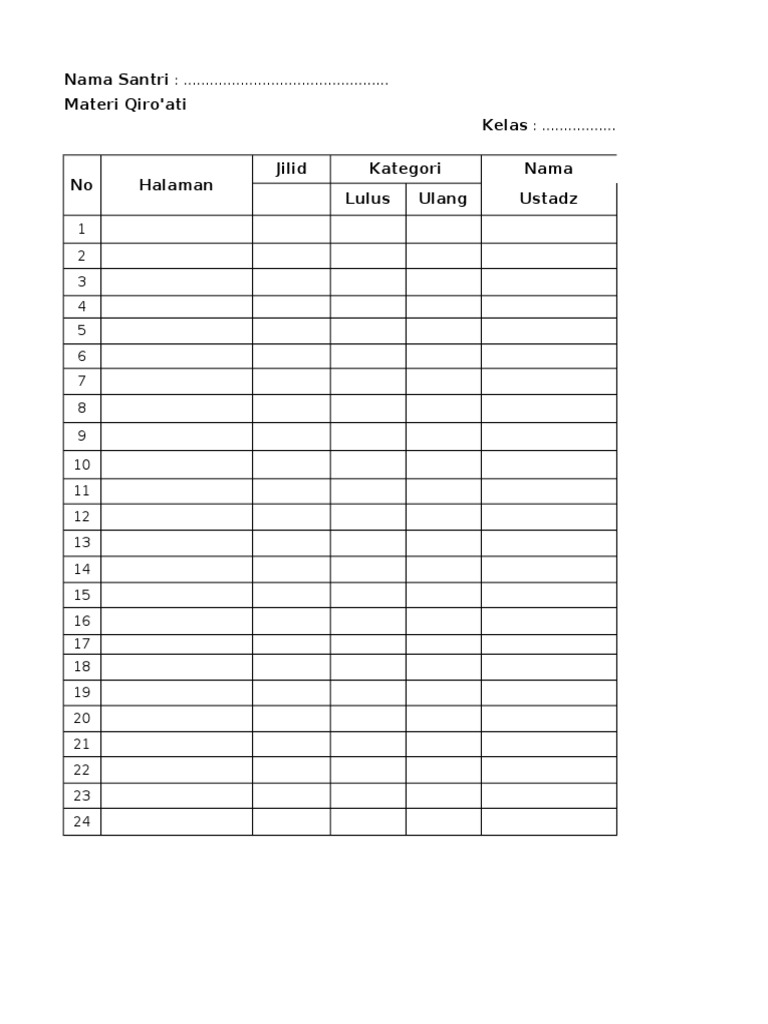 Format Absen Ngaji | PDF | Karier & Perkembangan | Seni