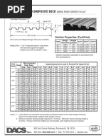 Casing Table | PDF | Nature
