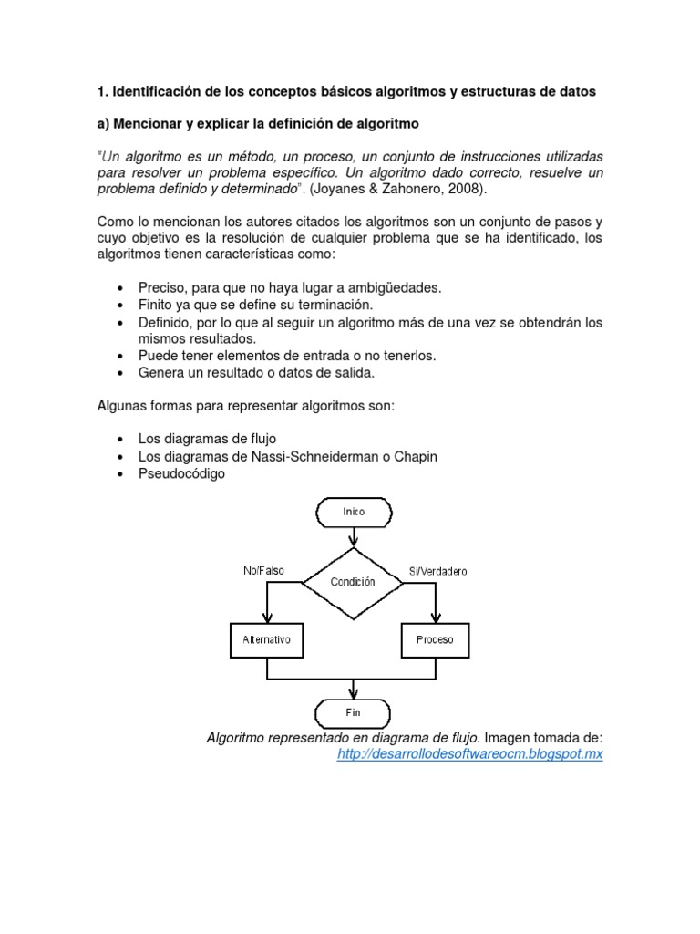 Algoritmos y Estructuras de Datos | Algoritmos | Cola (tipo de datos ...