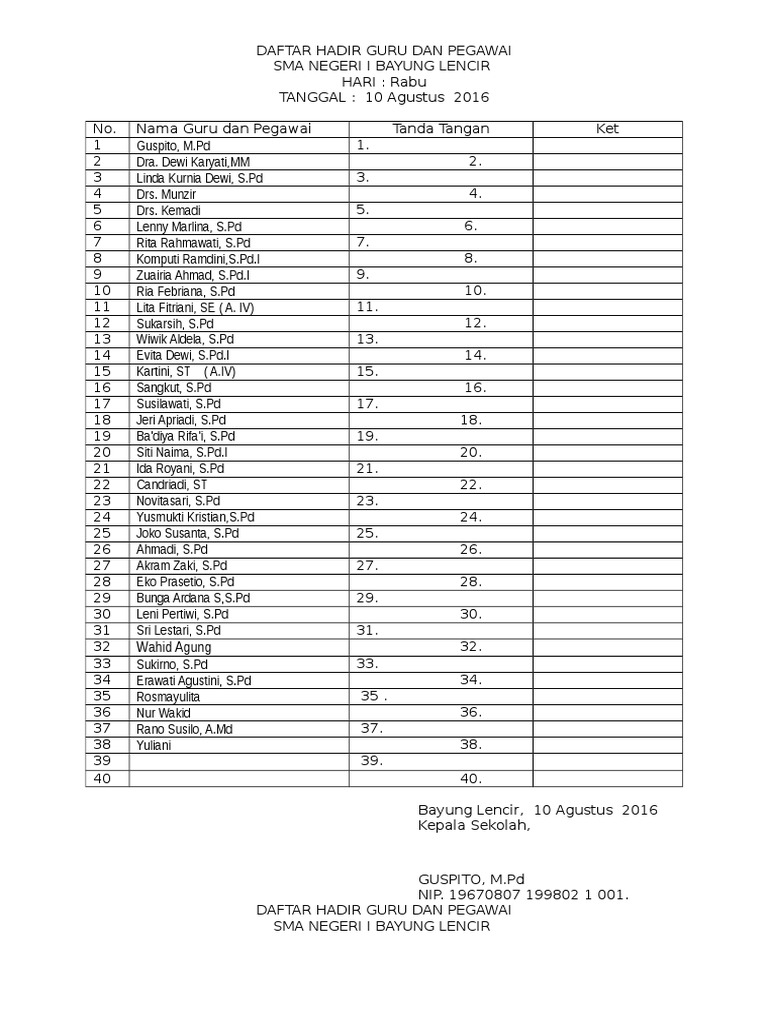 DAFTAR HADIR Upacara Senin | PDF