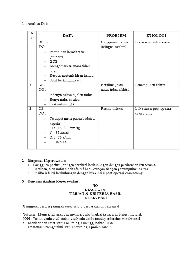 ASKEP Kegawatdaruratan Di ICU | PDF