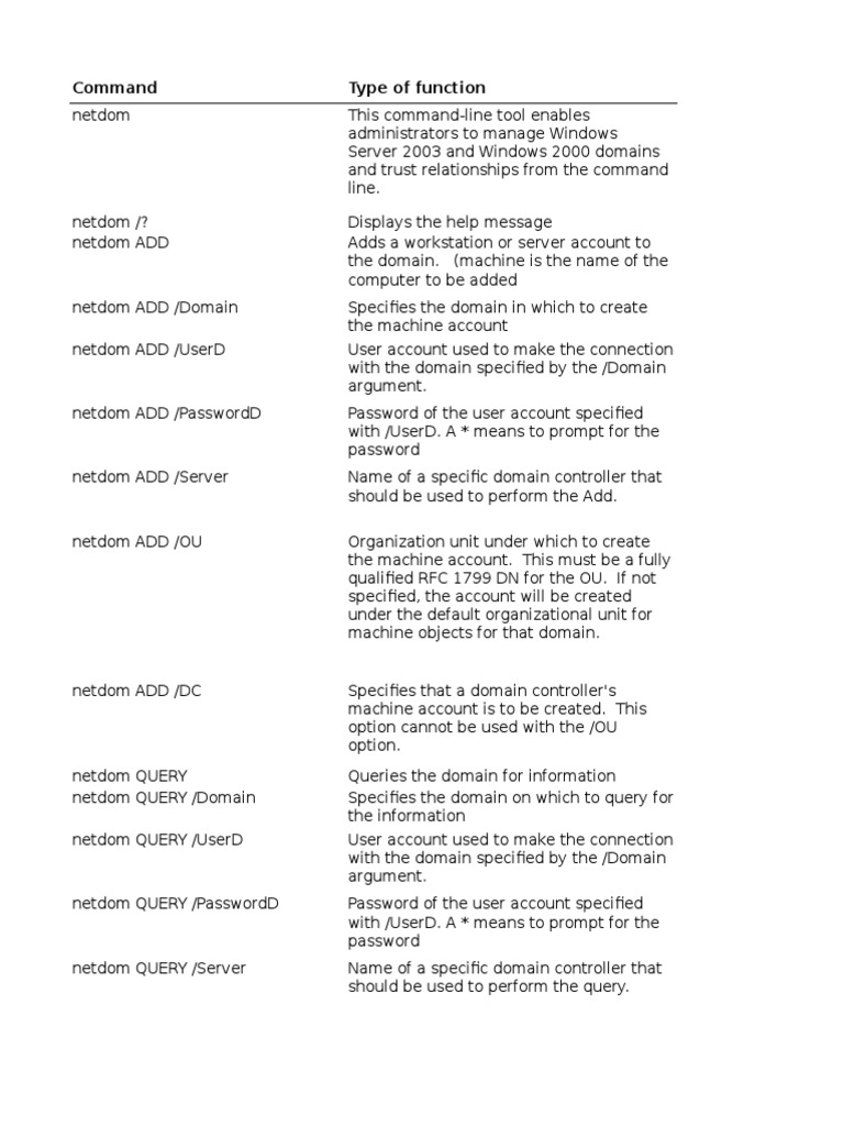 Manage Windows domains and trusts using netdom command | PDF | Windows ...