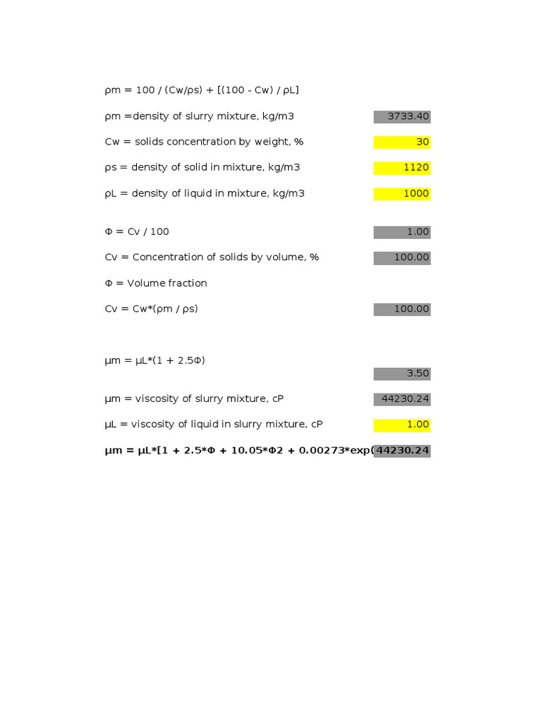 Slurry Density and Viscosity Calculations | PDF