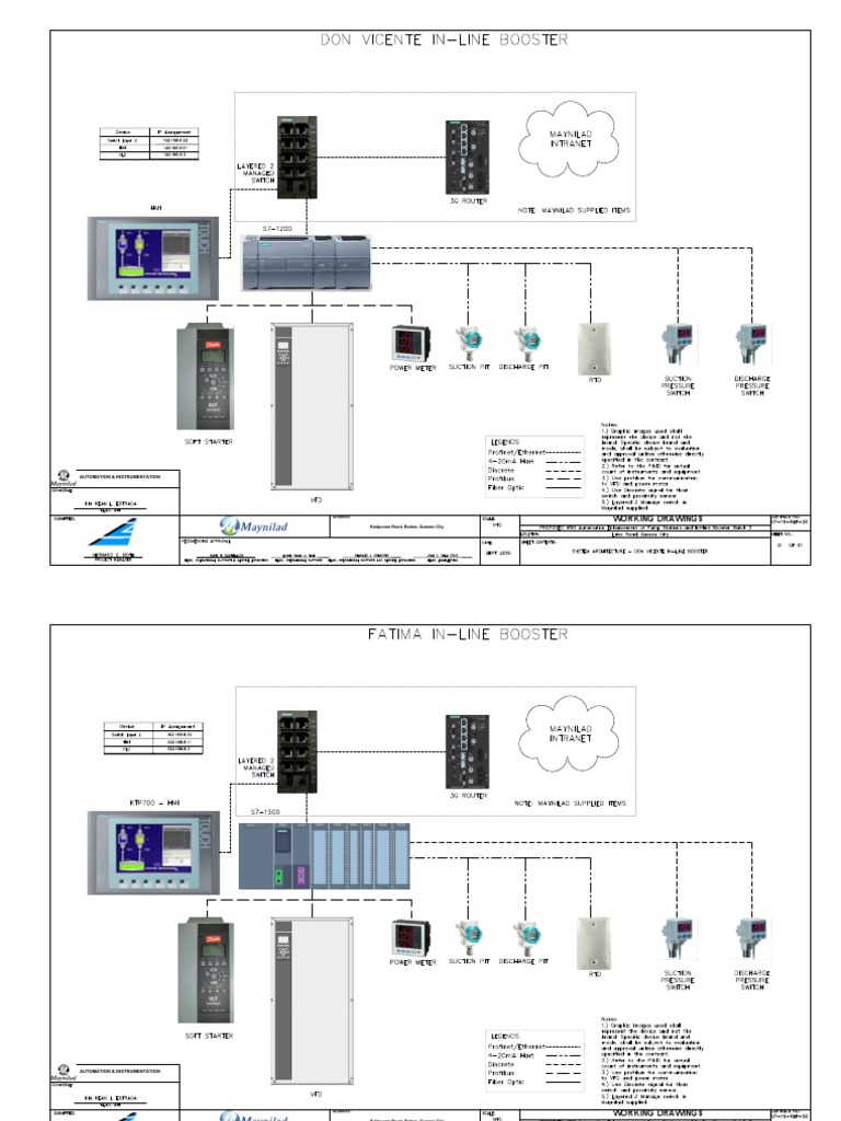 Working Drawings: Automation & Instrumentation | PDF
