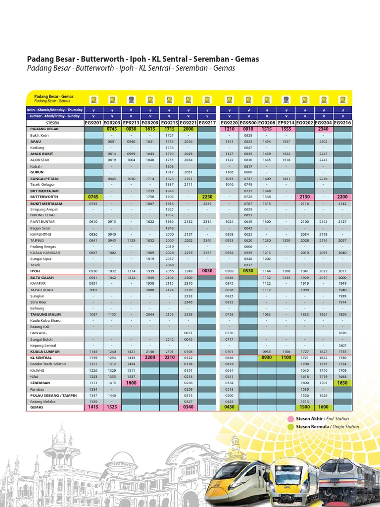 Jadual Terbaru ETS 2017 PDF | PDF