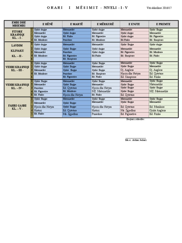 Orari Mesimor 1 5 | PDF