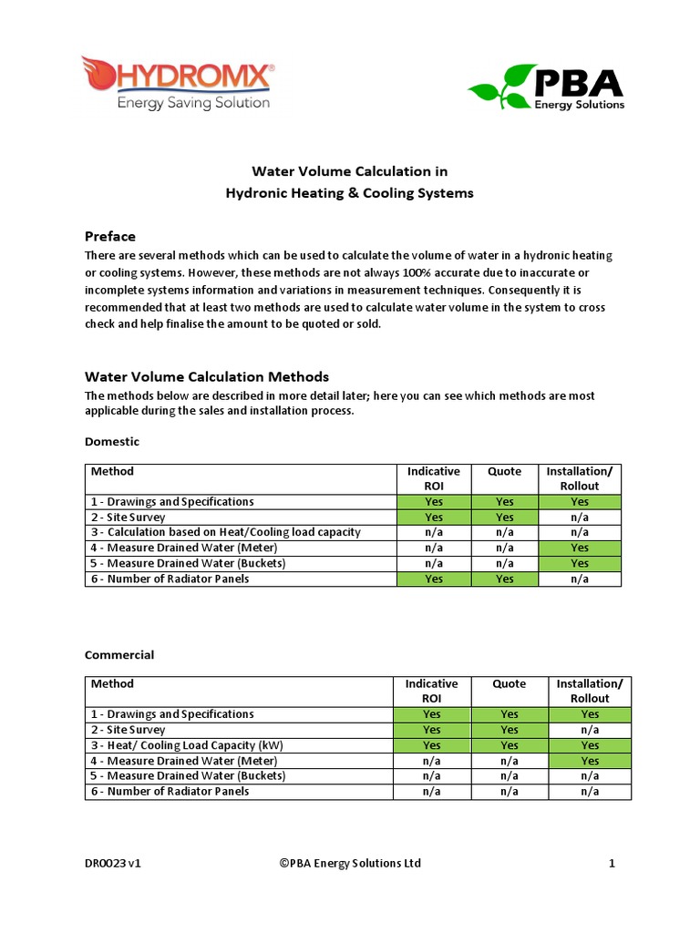 Water Volume Calculations in Systems | PDF | Watt | Pipe (Fluid Conveyance)