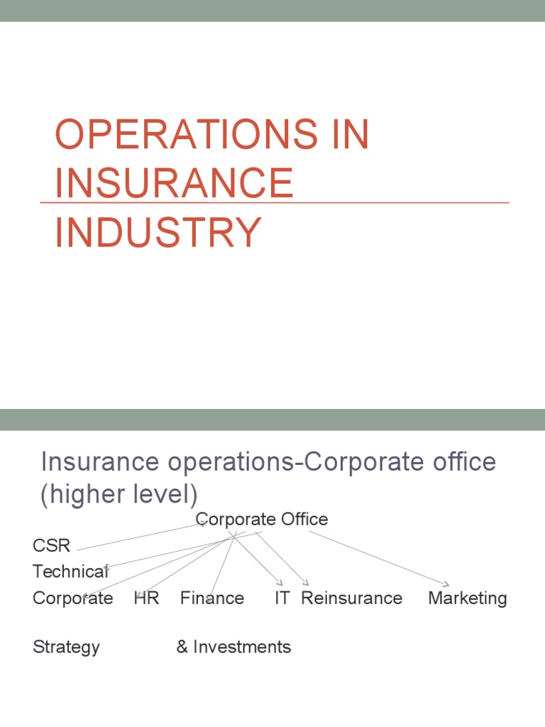 Insurance Operations | Underwriting | Insurance