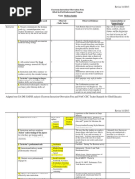 Sample Observation Notes 1 | PDF | Differentiated Instruction | Teachers