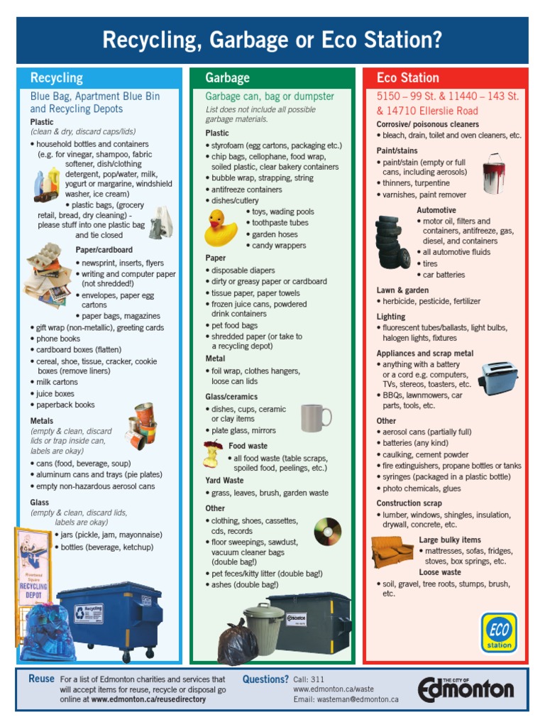 Recycling in Edmonton (Waste Management and Disposal) | PDF | Recycling ...