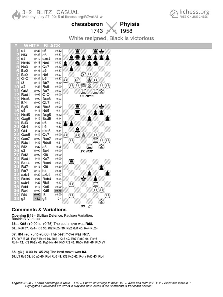 Sicilian Defence | PDF
