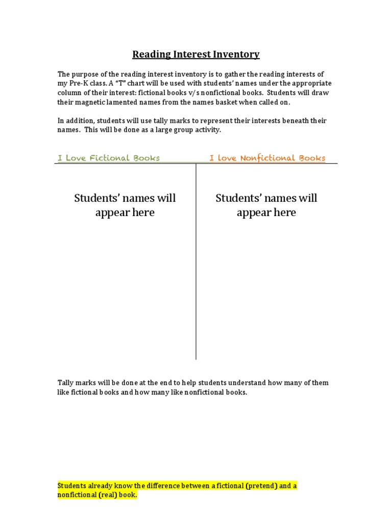 Kindergarten Reading Interest Survey | PDF