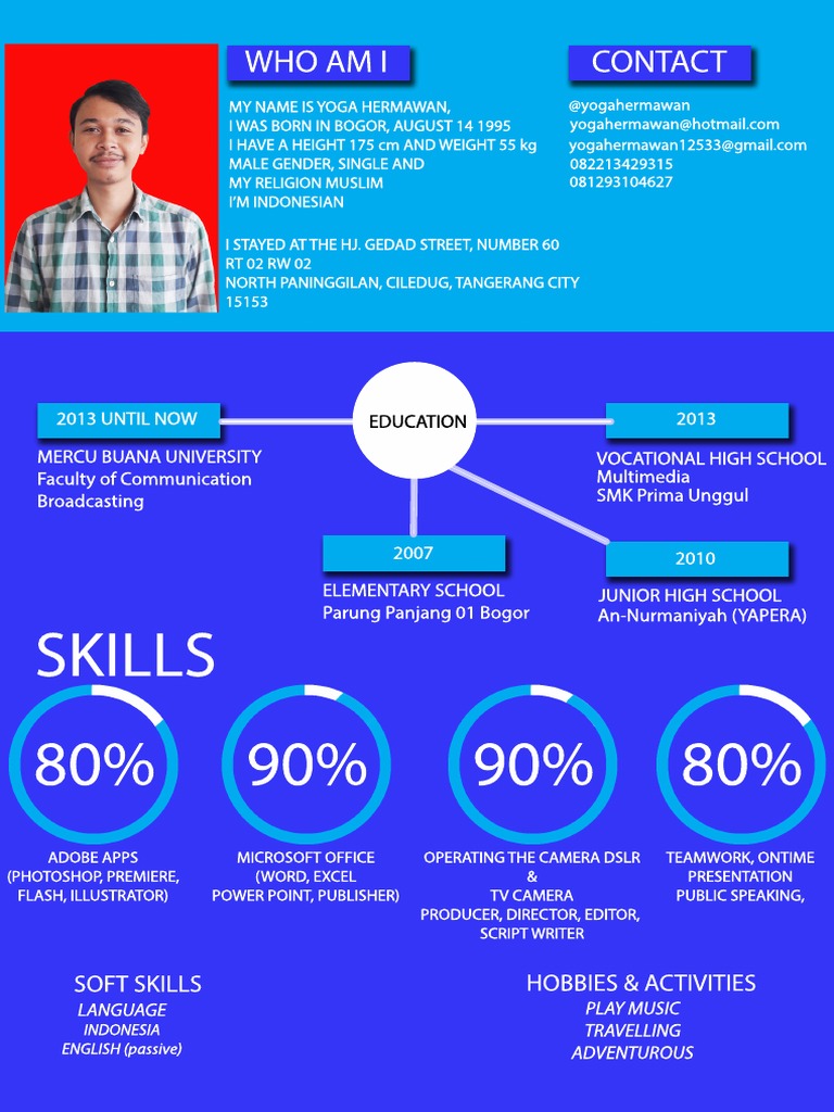 CV Yoga Hermawan | PDF | Lifestyle