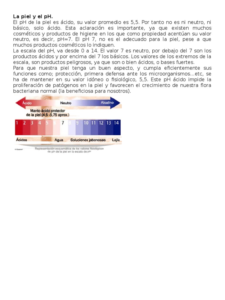 La piel y el pH | Ph | Piel