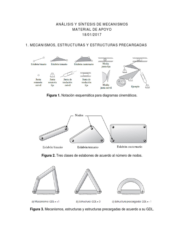 Pares Cinemáticos | PDF