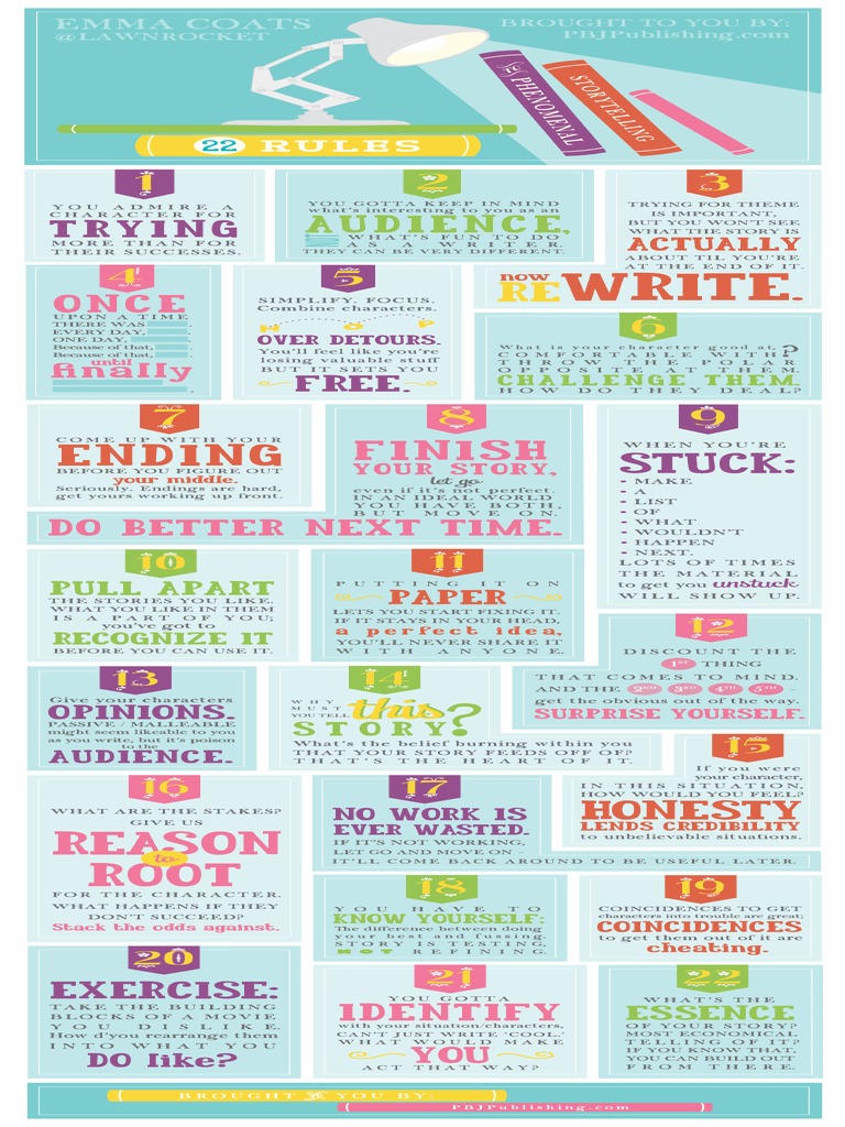 Pixar's 22 Rules of Storytelling | PDF | Animation | Computing And ...