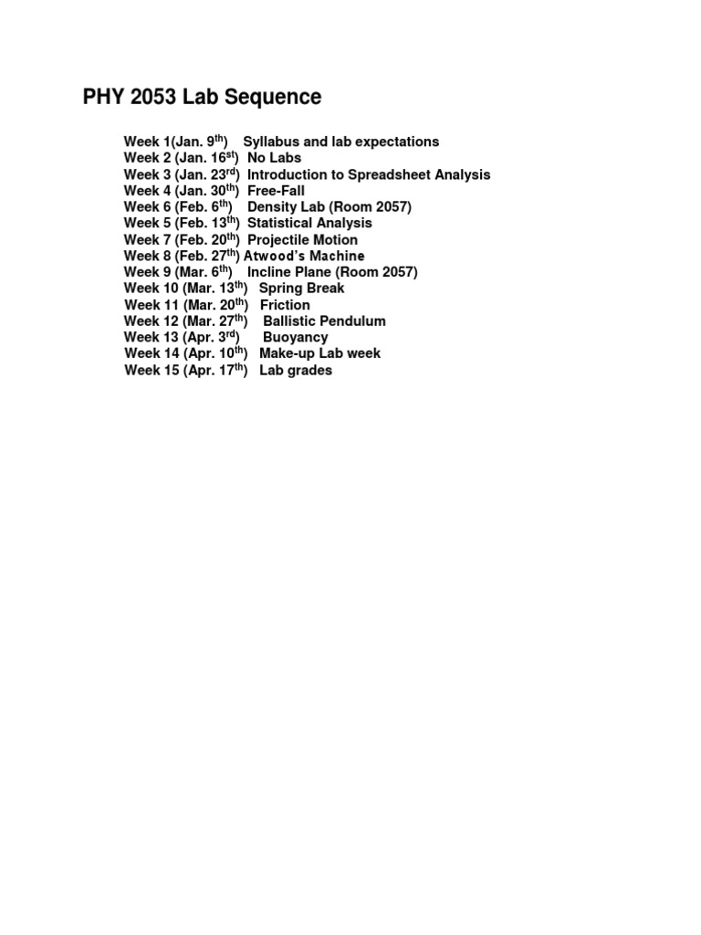 2053 Sequence Spring 2017 | PDF