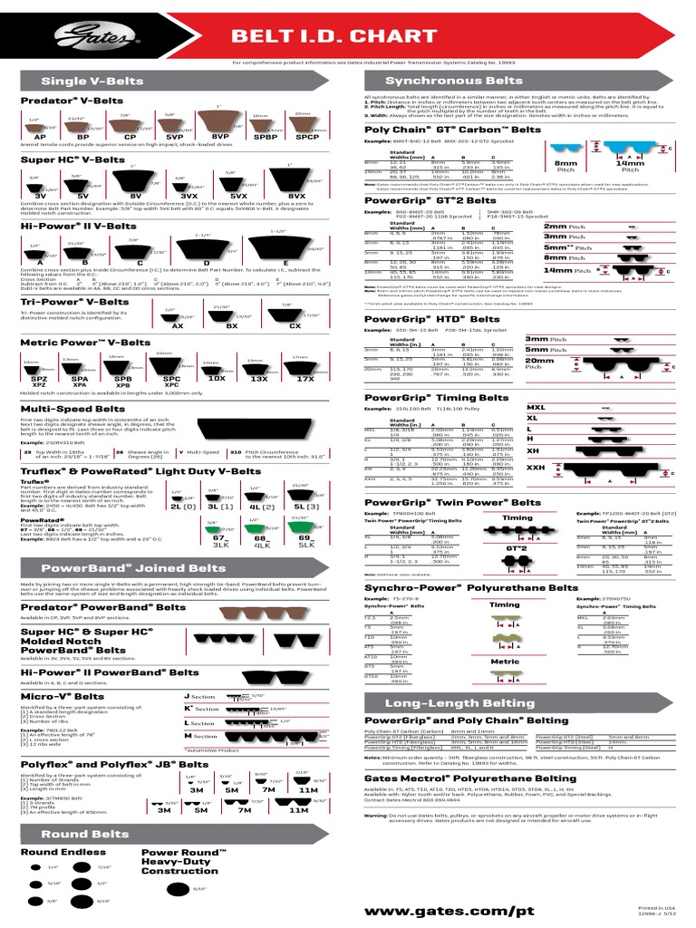 GatesBelt ID Chart | PDF | Belt (Mechanical) | Mechanical Engineering