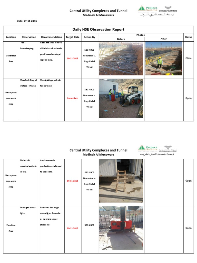 07-11-15C U C Daily HSE Observations Report | PDF