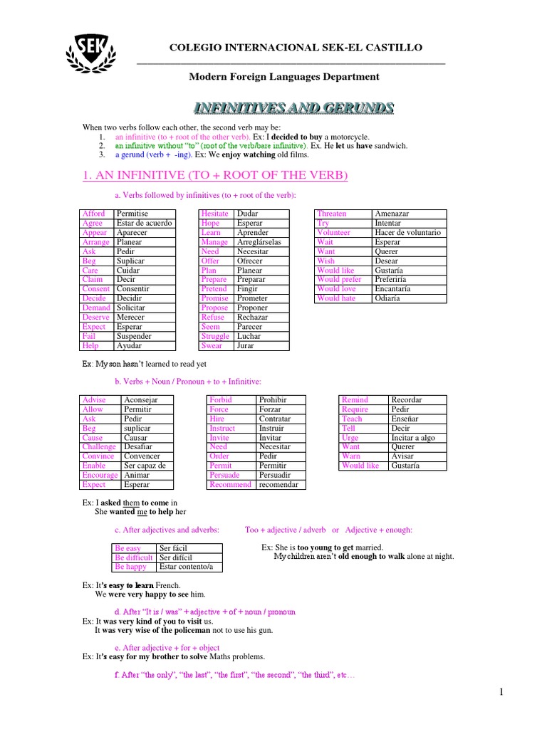 CAE Exam-Infinitives and Gerunds 4 Pages | PDF | Adjective | Verb