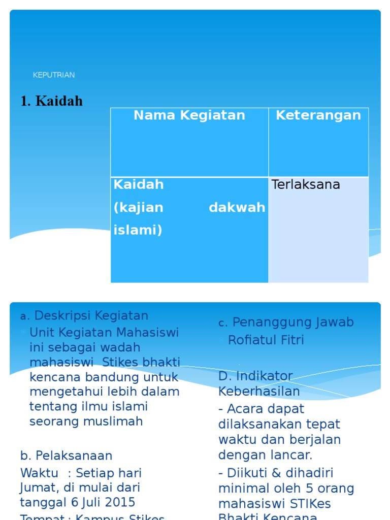 KEPUTRIAN | PDF
