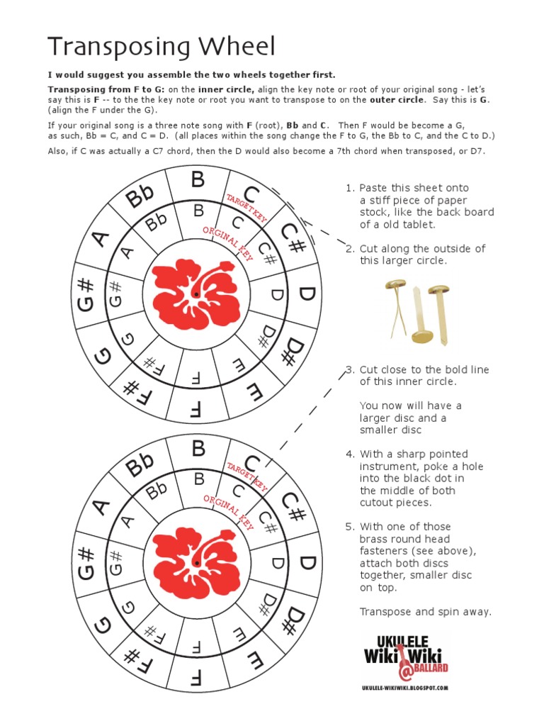 Transpose songs easily with a DIY transposing wheel | PDF