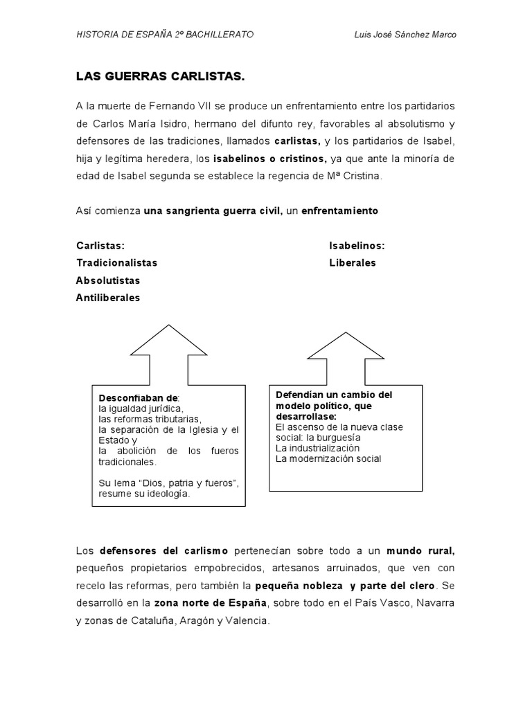 Las Guerras Carlistas PDF | PDF | Familias Nobles Españolas | España