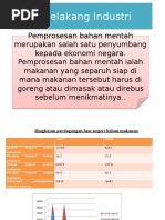 PERUNCITAN | PDF