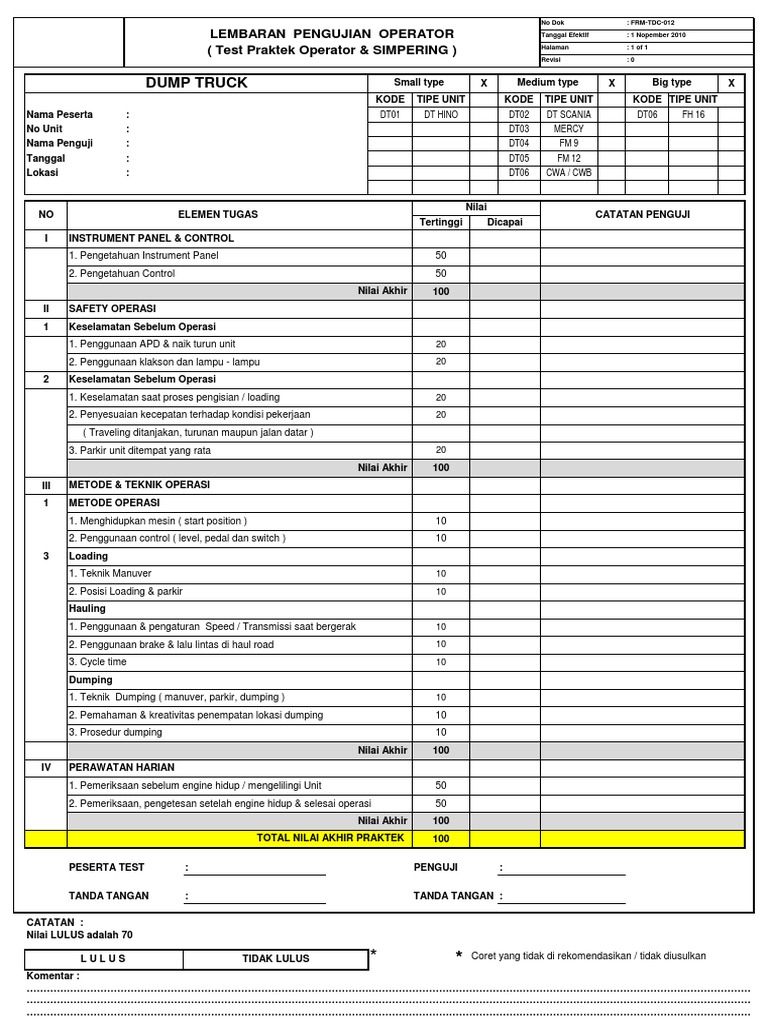 Pengujian Tes Praktek Driver DT