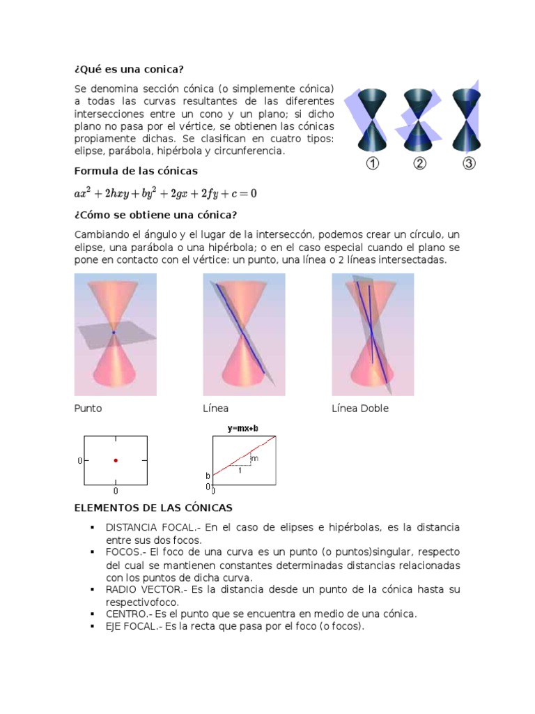 Qué Es Una Conica | PDF | Elipse | Circulo