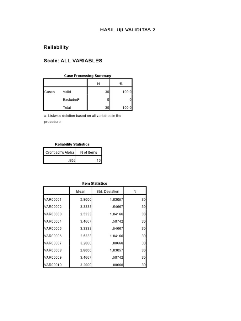 Reliability Scale: All Variables: Hasil Uji Validitas 2 | PDF