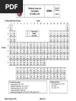 Tabla Cuantica | PDF | Orbital atómico | Configuración electronica