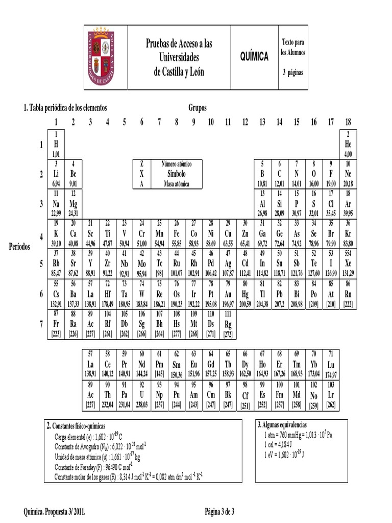 Tabla Periódica para Selectividad | PDF