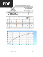 Proctor Test Data Sheets & Graph | PDF | Materials | Civil Engineering